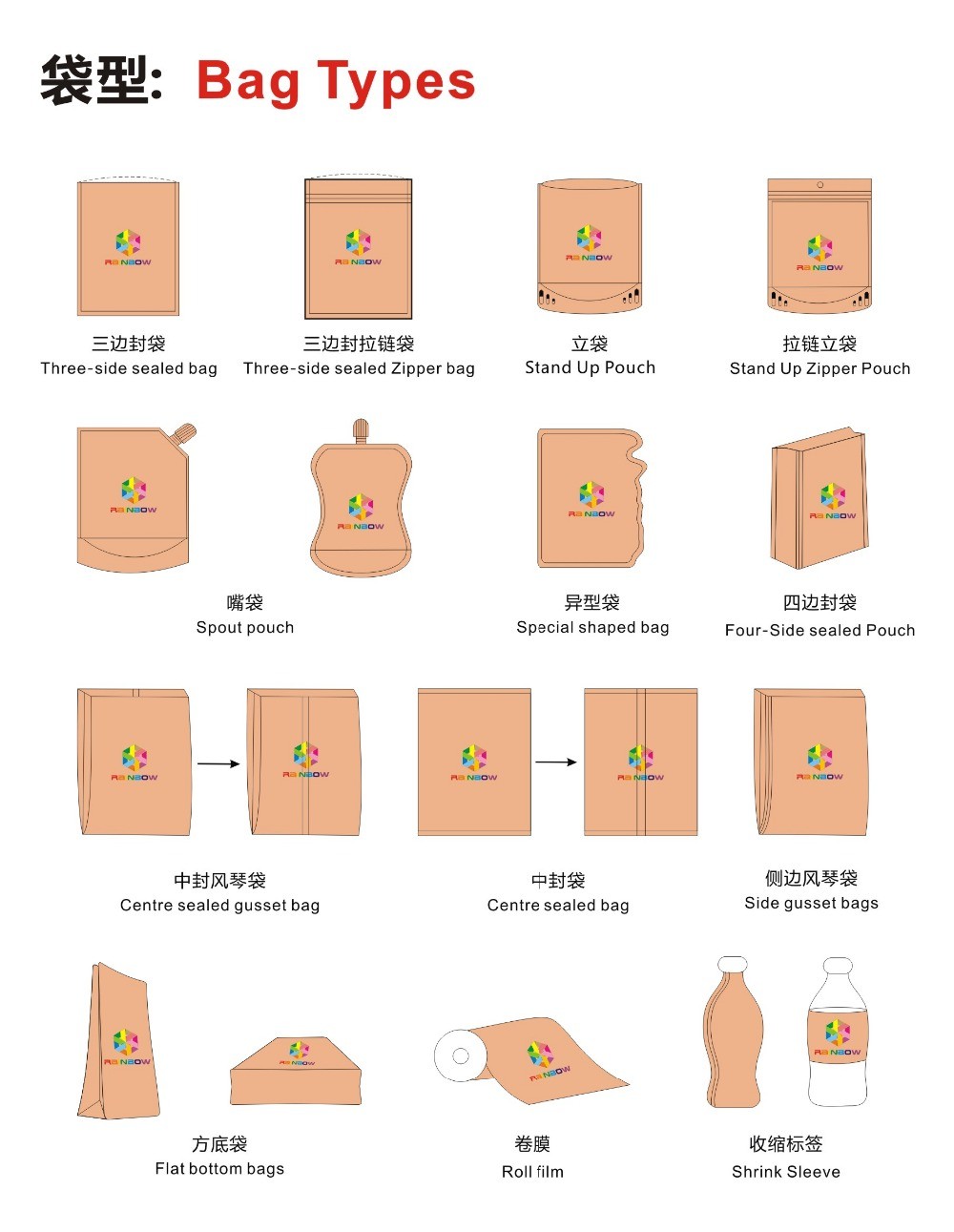 부대 type.jpg