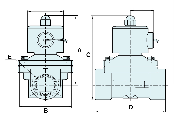 Vanne électromagnétique de l'eau de la dimension OD 2W/2S