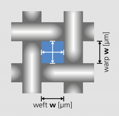 b2ap3_thumbnail_Mesh-Opening_20200430-145323_1.png