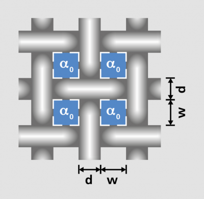 b2ap3_thumbnail_Open-Area.png