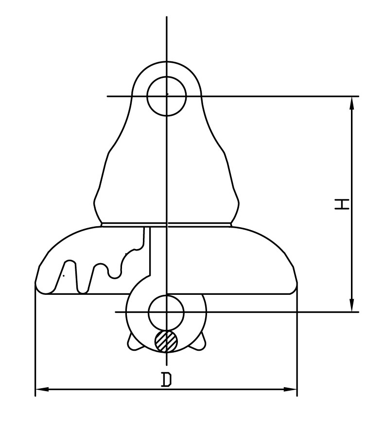 norme ANSI d'isolateur de suspension 52-1