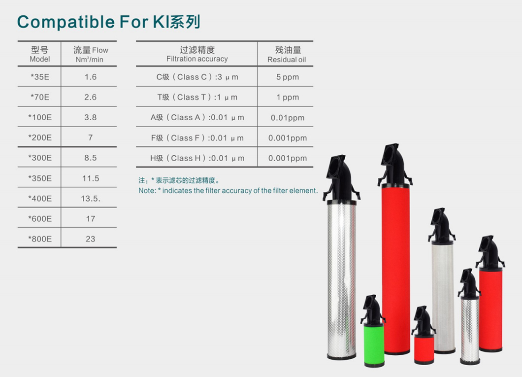 KL Air Purifier Replacement Filter showing construction details
