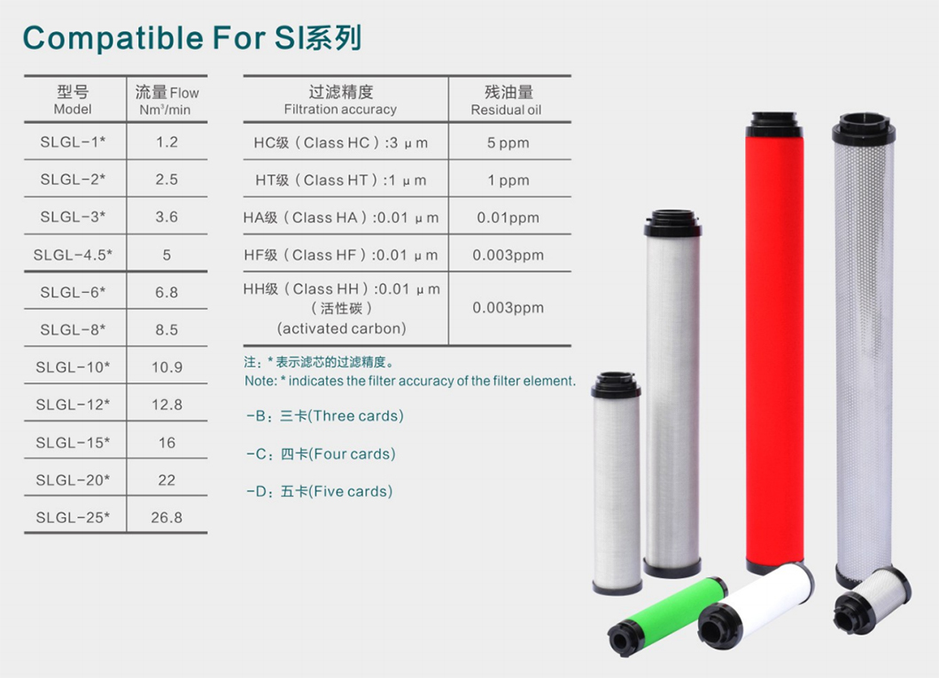 Durable Si-compatible filter element showing construction details
