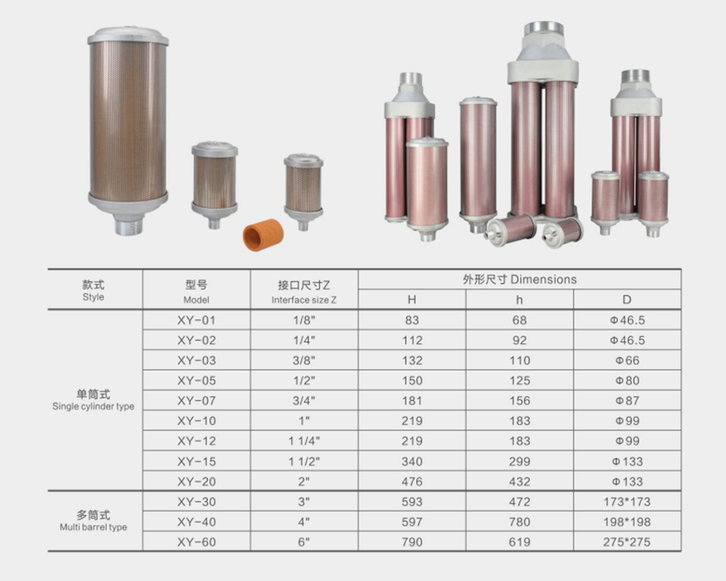 Air Compressor Exhaust Silencer front view showing stainless steel construction