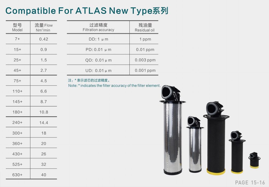 Precision Air Filter for Atlas Compressor - full product view