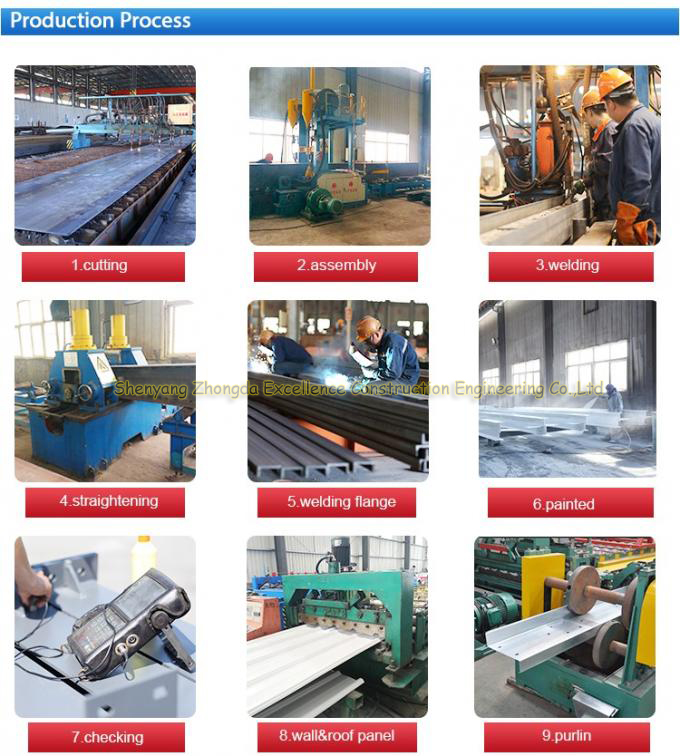steek van het het ontwerpstaal van de type de industriële bouw van het de structuurpakhuis structuur van het de gebouwenmetaal aan