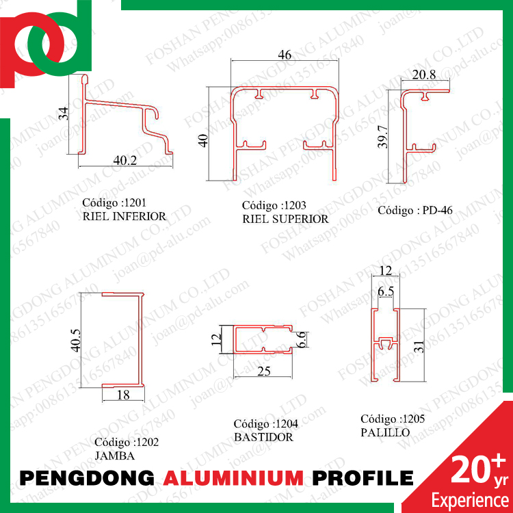 Perfiles de Aluminio (Βολιβία και Χιλή)--SERIE 12