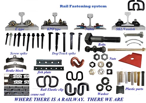 Kundenspezifische Bahnstrecke-Spitzen, verlegte Schraube Spike For Rail Fastening System