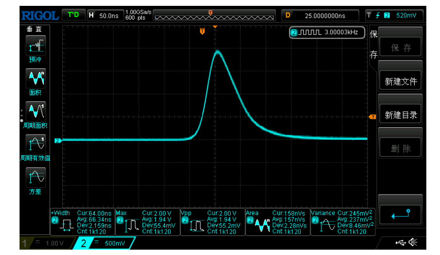 Water-Cooled Nanosecond Long Pulse Laser for Continuous and Pulsed Output in Industrial Laser Applications 0