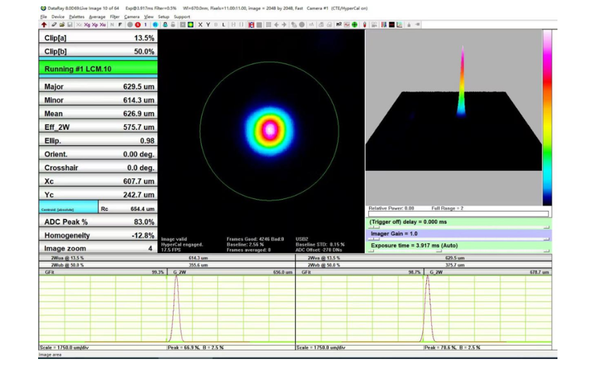 Water-Cooled Nanosecond Long Pulse Laser for Continuous and Pulsed Output in Industrial Laser Applications 1