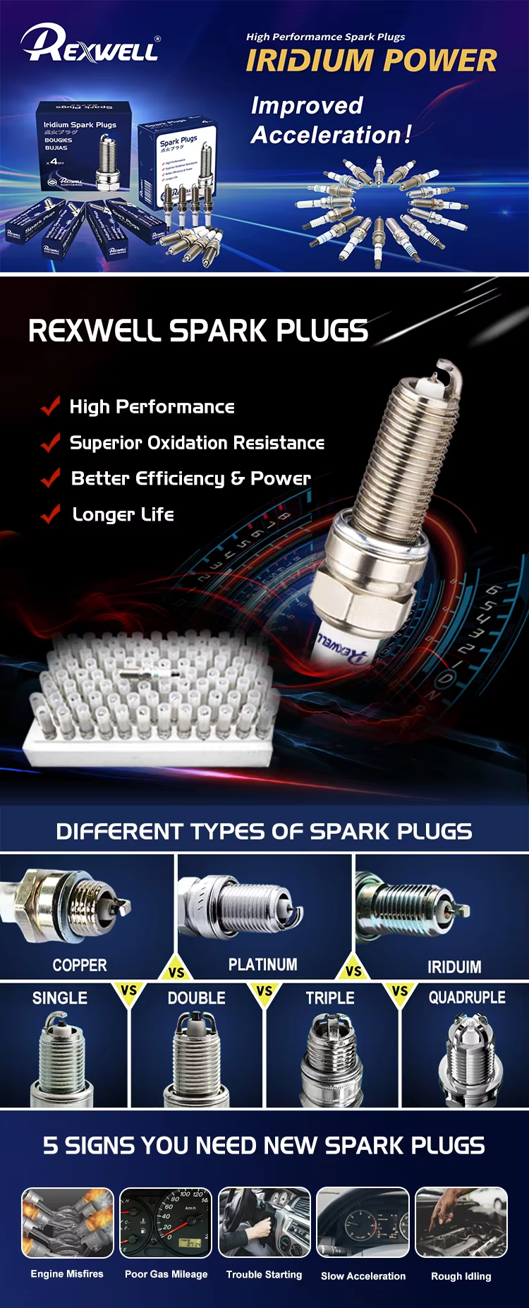12290-R1A-A01 267700-7580 DILZKR7B11GS Car Universal Dual Iridium Spark Plugs For HONDA CIVIC Spare Parts 2
