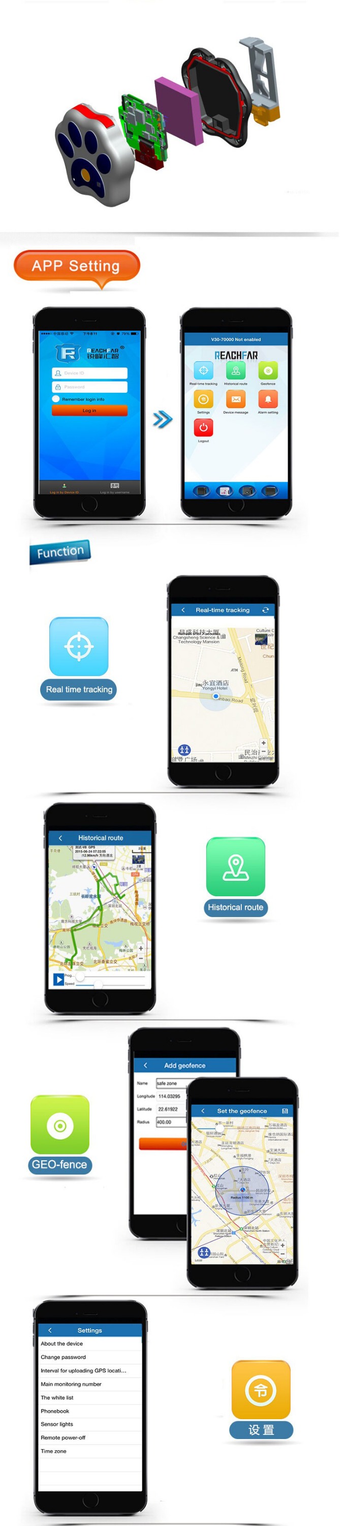 O perseguidor esperto diy o menor dos gps dos colares de cão de estimação dos mundos Rf-v30
