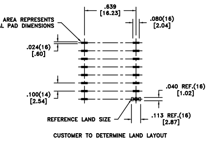 Transformateur 10/100BT 350µH, de 749014013 POE diélectrique 4800Vrms