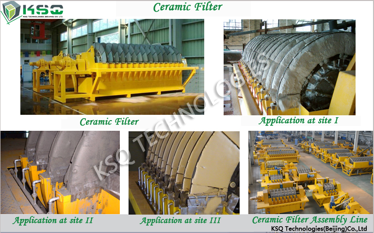 TT Reeks Hoge Efficiënte Ceramische Vacuümfilter 24m3 voor Afzonderlijke Mijndunne modder