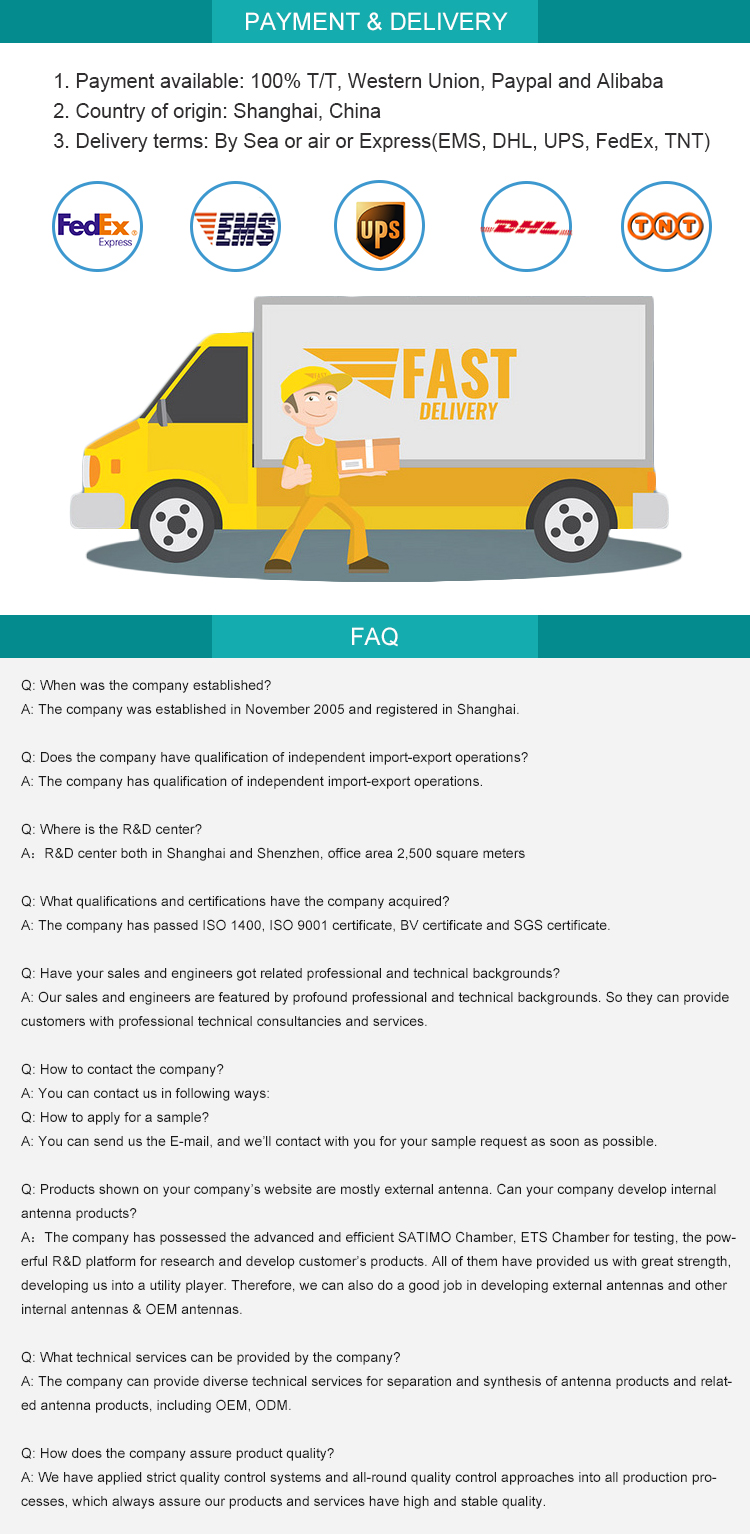 FAQ