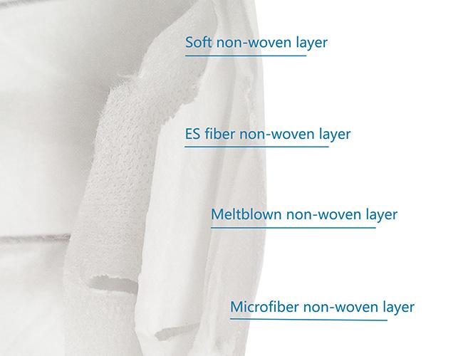 Maschera protettiva senza filaccia di KN95 N95, 4 strati della maschera di N95 Earlock per l'adulto