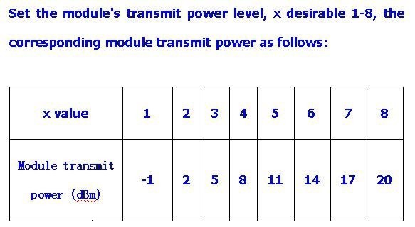 aeProduct.getSubject ()