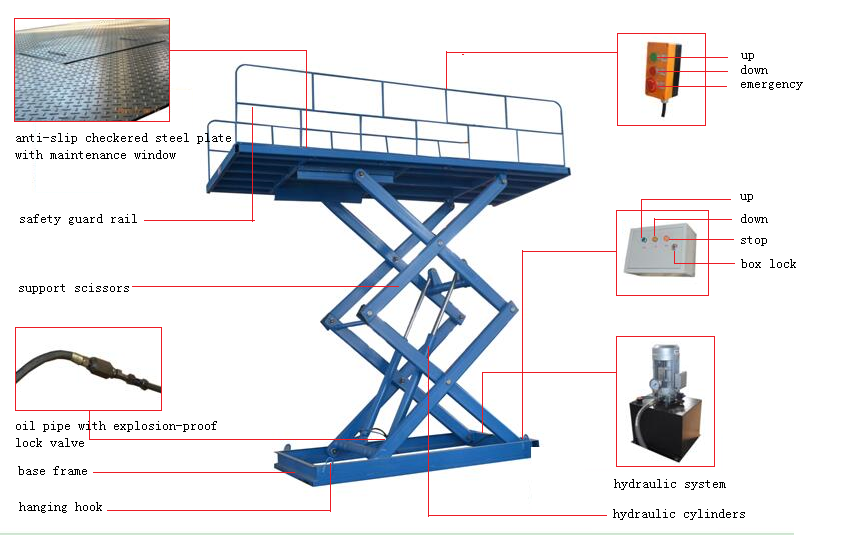 ψαλίδι lift.png αυτοκινήτων
