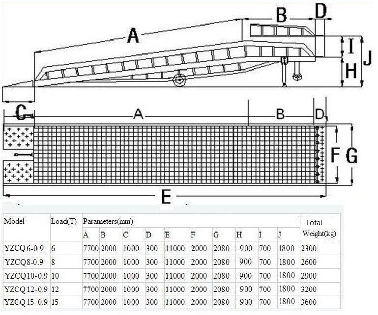 передвижной пандус parameter.JPG