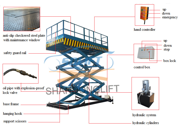 неподвижный scissor lift1