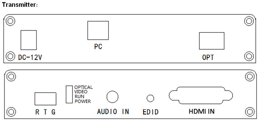 Convertisseur audio numérique analogique 4 canaux, convertisseur vidéo HDMI sur fibre