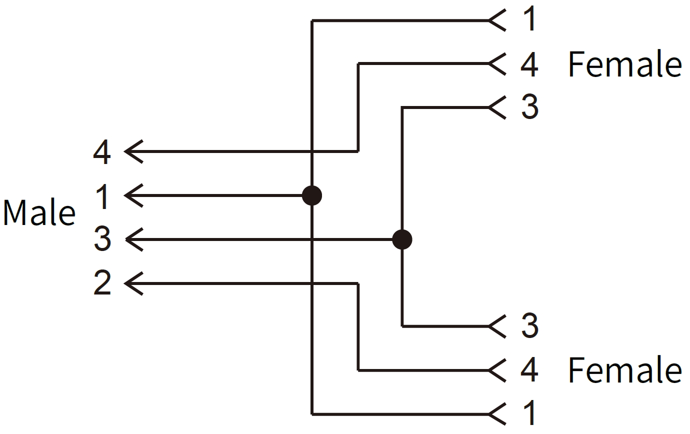 Circuit diagram of M12 to M8 Y-distributor