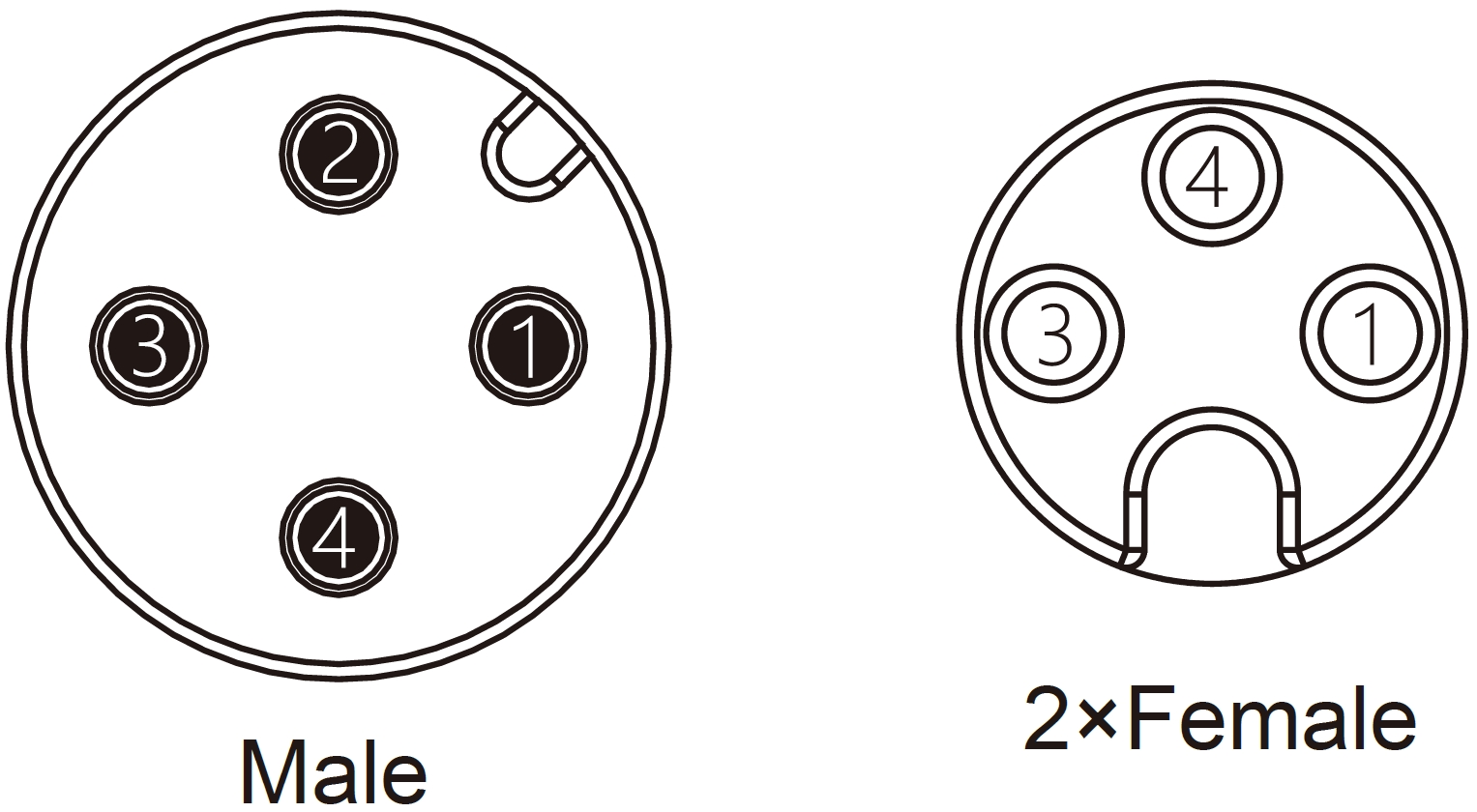Pin assignment diagram for M12 to M8 Y-distributor