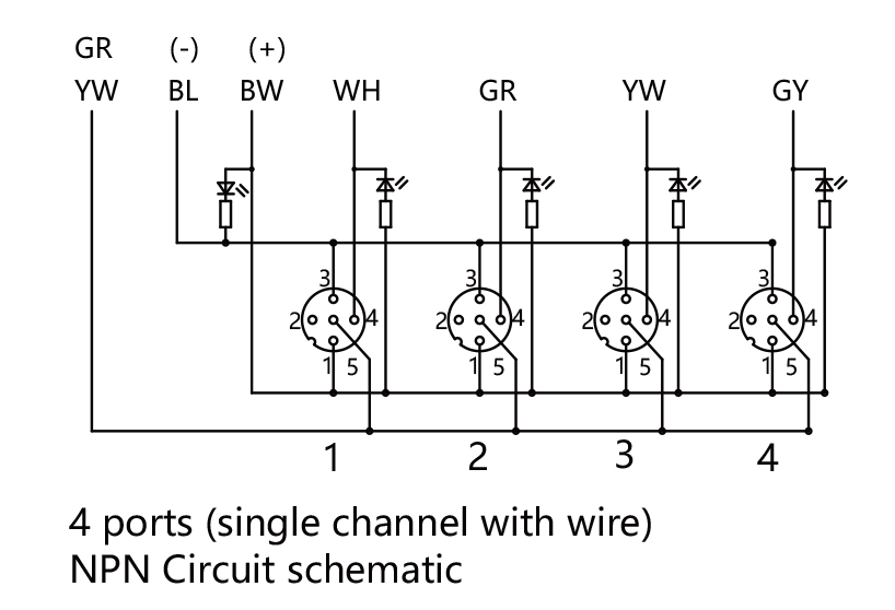 Dual Channel diagram