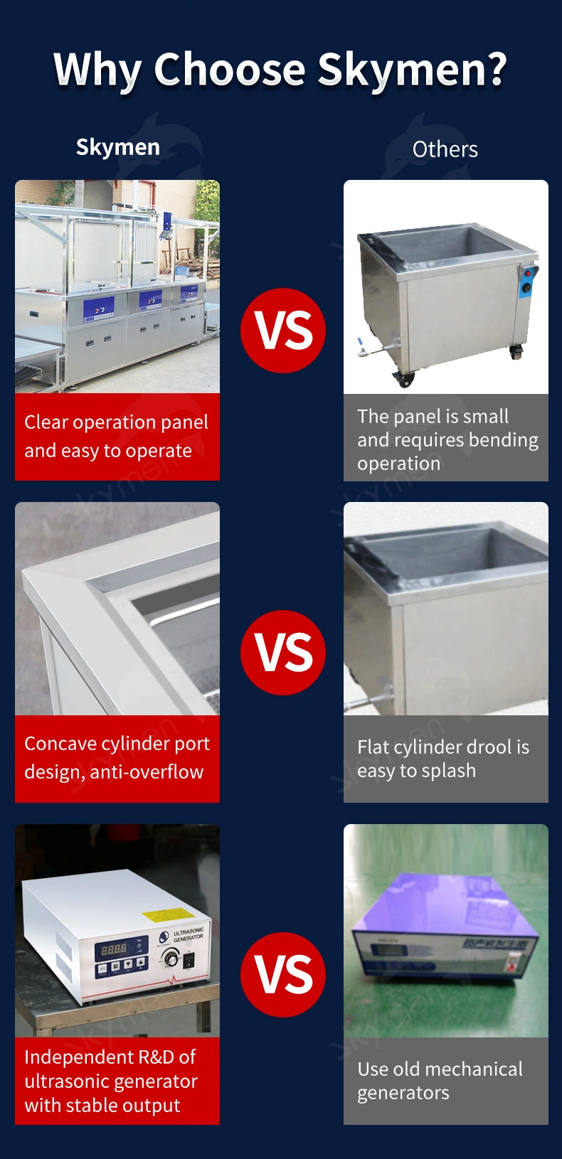 varie capacità di ultrasuono 180/300W della macchina dei pulitori ultrasonici industriali portatili di Benchtop da vendere
