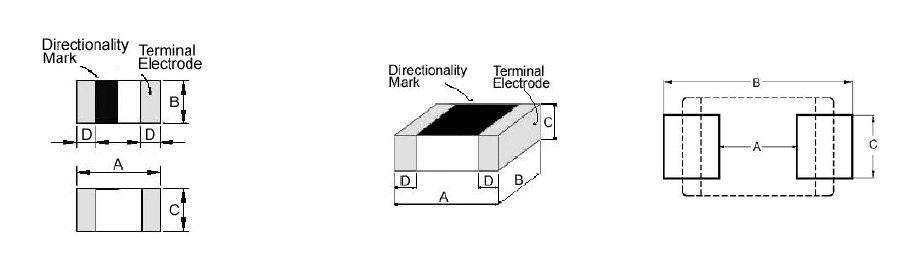 Induttori a chip multistrato ceramici SMD Power Inductor BSCH00060303