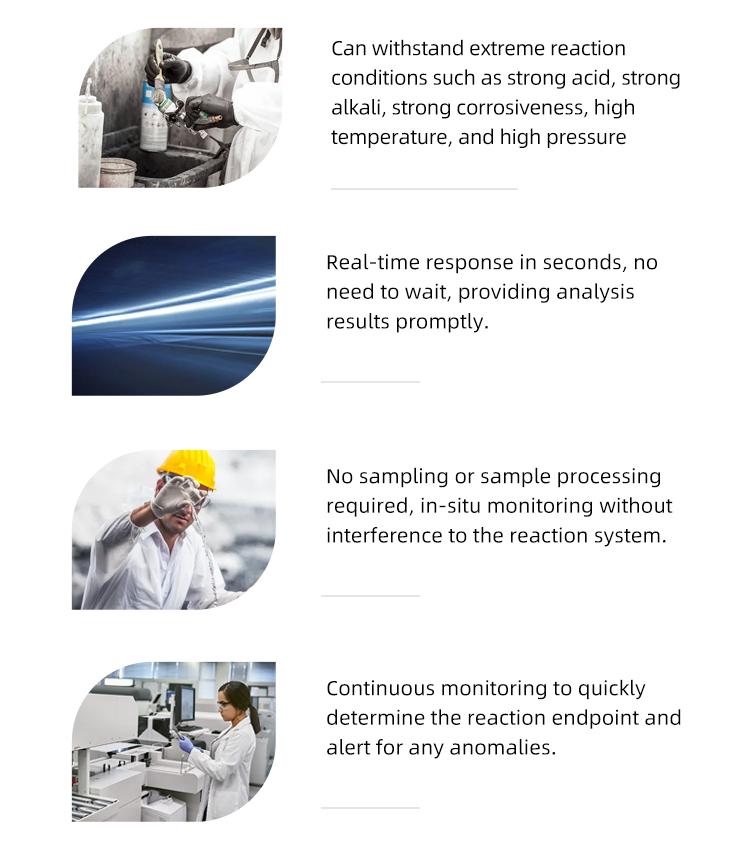 High Applicability Industrial Process Online Raman Spectroscopy Analyzer 1064nm Laser Four Channel for Liquid Analysis 4