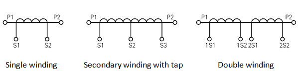 Вид спереди трансформатора разделенного сердечника смолаы настоящего, коэффициент doule