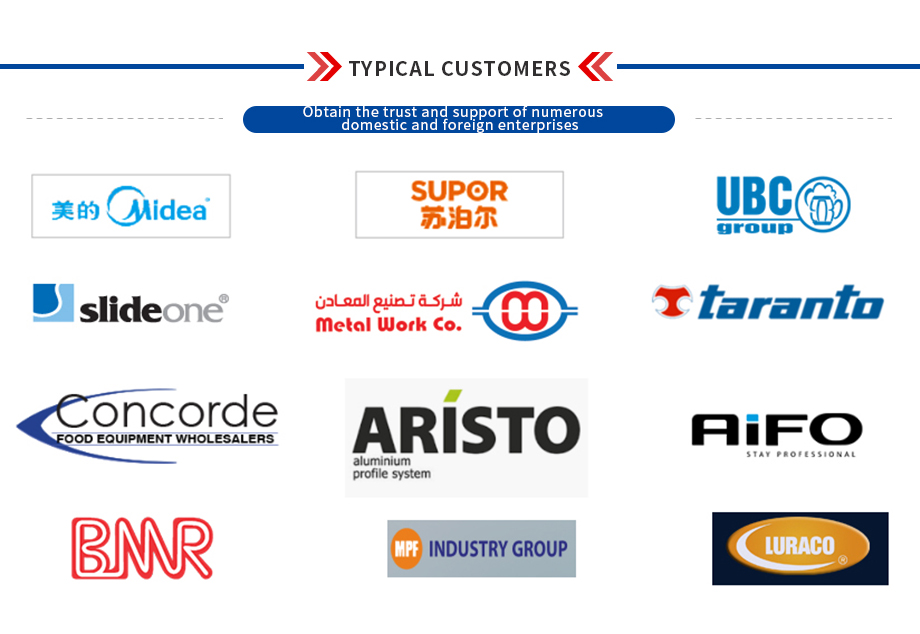 Typische Customers.jpg