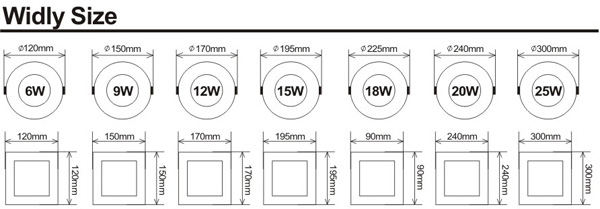 20W 300x600mm LED 위원회 빛은 세륨 2 년 보장 ROHS smd4014 위원회 점화를 지도했습니다