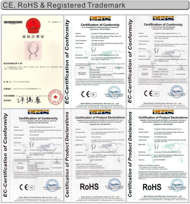 Van waterdichte 11CH-LEIDENE de Hoek 15° 25° 20° 45° 60° Waslichten RGBW 6000k 54pcs * 3W IP67