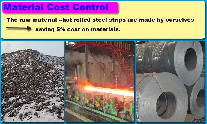 電流を通されたsteel/gi長方形の空セクション重量/炭素鋼の管の価格