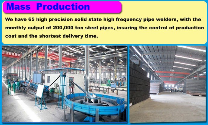 電流を通されたsteel/gi長方形の空セクション重量/炭素鋼の管の価格