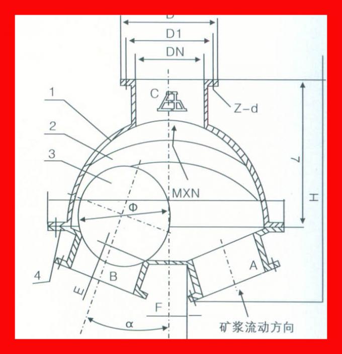 Valvola a sfera a tre corsie con buona tenuta coperta di gomma 0 del rullo