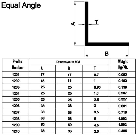 ângulo - de aço - barra profile.jpg