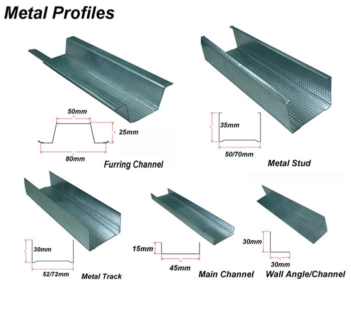 METAL_STUDS_TRACKS_CHANNELS_FURRING_SYSTEMS_UAE.jpg