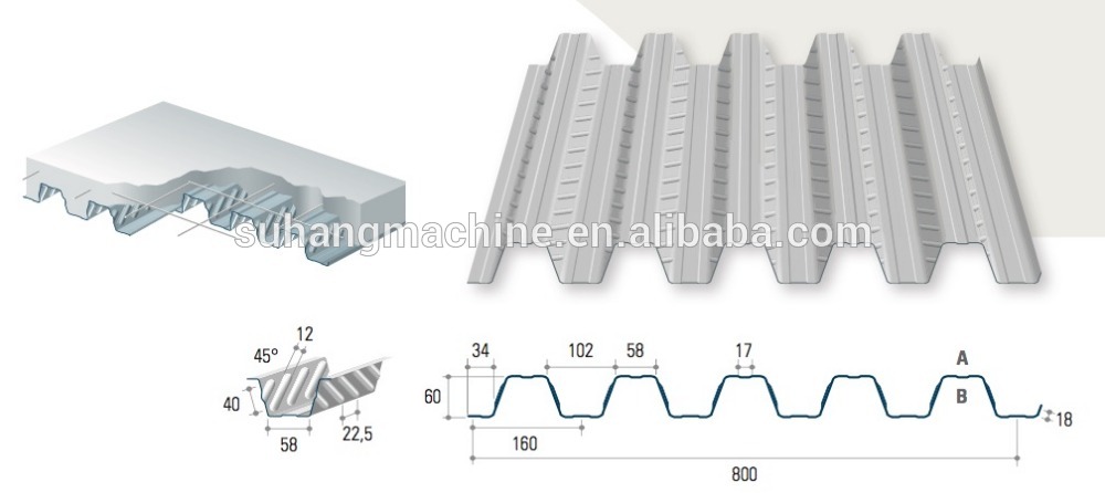 Petit pain de plancher de plate-forme de système d'entraînement à chaînes formant la machine