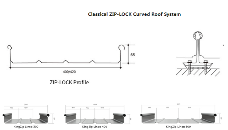 Drawing profile of standing seam