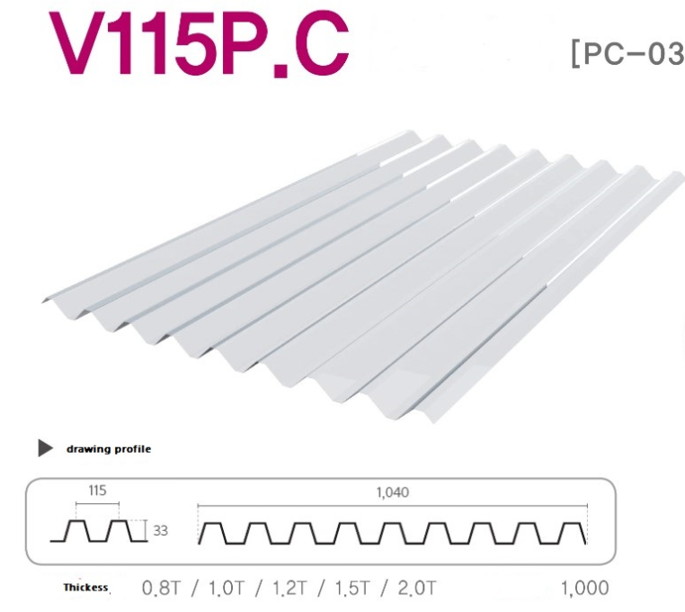 Perfil de tiragem de V115