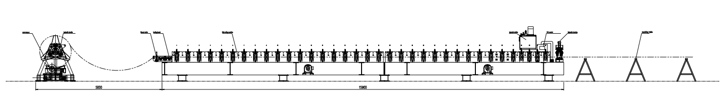 Fluxo de funcionamento V115