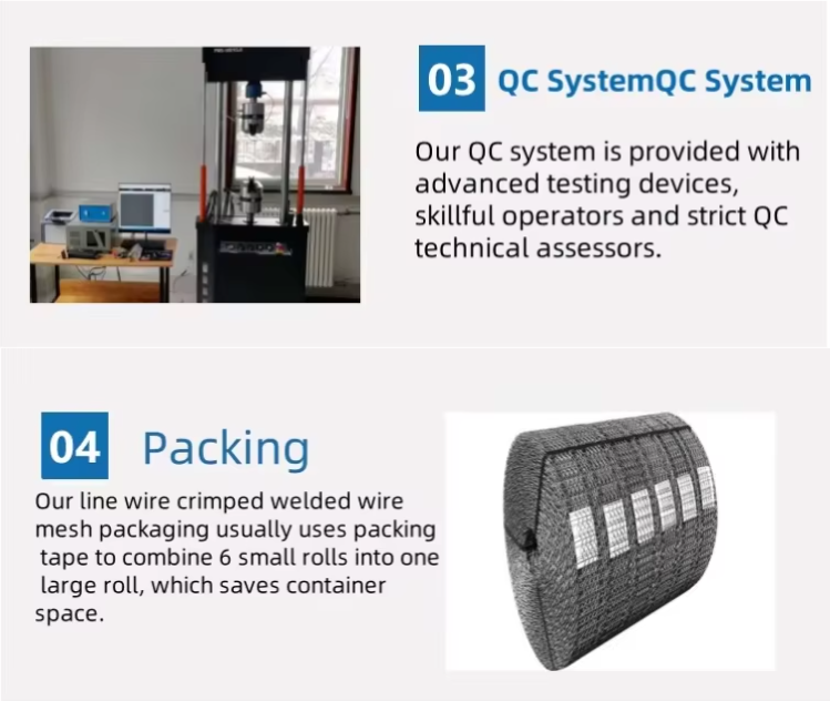 Welded wire mesh production process