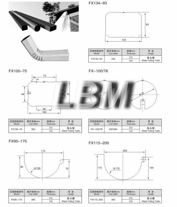 Automático do PLC feito no rolo da calha do metal de China que forma o rolo 2018 do controle do CNC do novo tipo da máquina que forma a máquina
