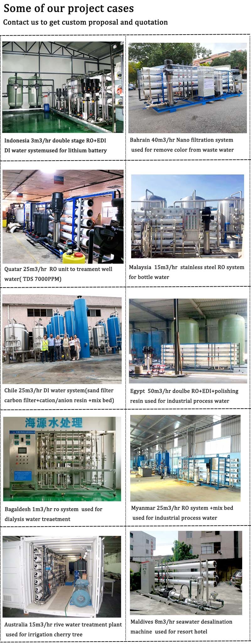 Sea Water Reverse Osmosis Seawater Reverse Osmosis Salt Water Desalination Swro