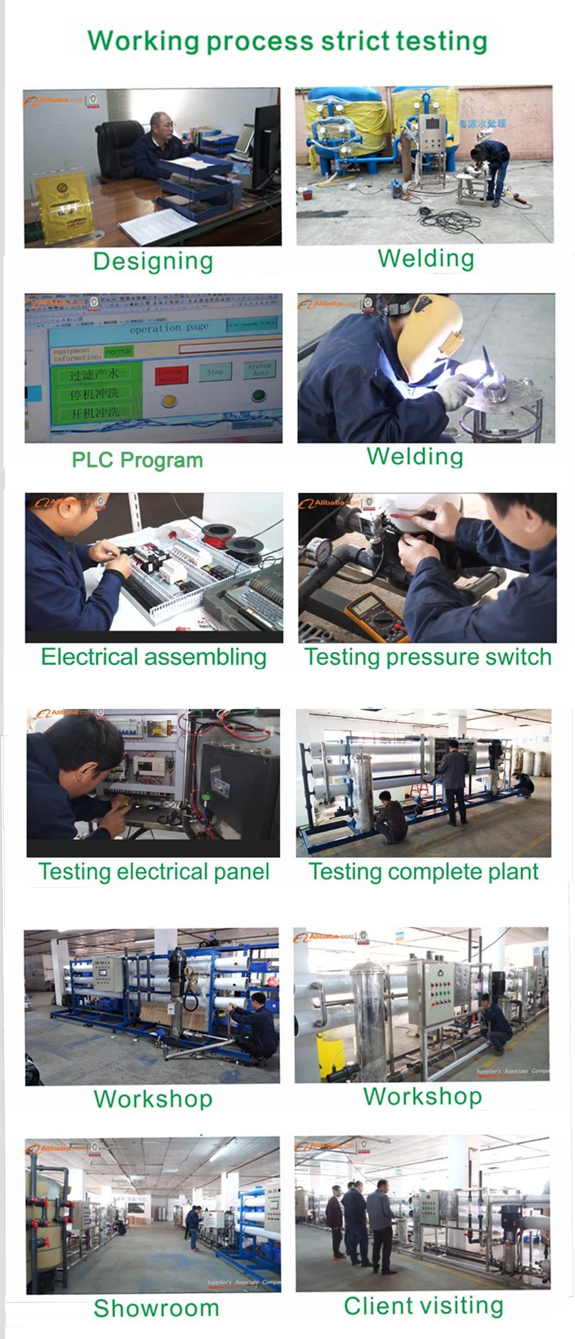 Ion Exchange Resin Water Softener Water Treatment Plant Ion Exchange Water Filter Systems Mixed Bed Ion Exchanger Column