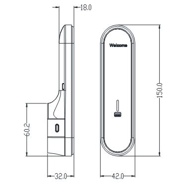 Dimensione per EM175 RFID