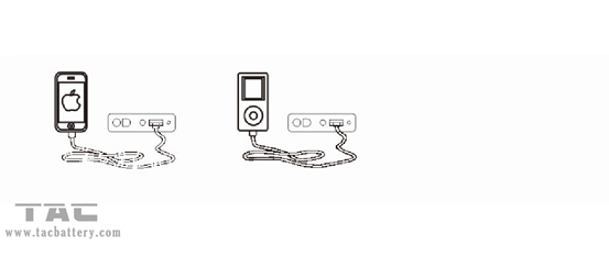 3つの多機能LEDライト トーチ/SOS/ストロボが付いている携帯用車のジャンプの始動機を緑化して下さい